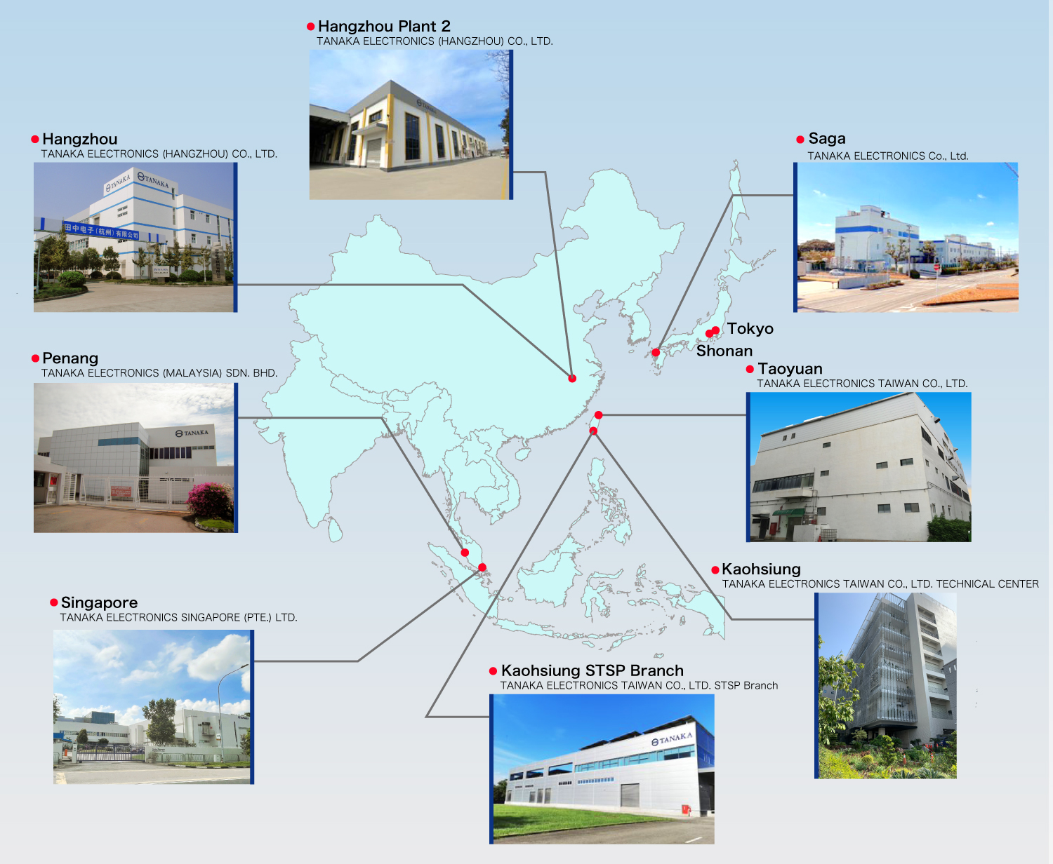 TANAKA's Precision Precious Metal Processing Technologies-Bonding Wires ...